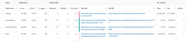 Pi introduces seven new performance features