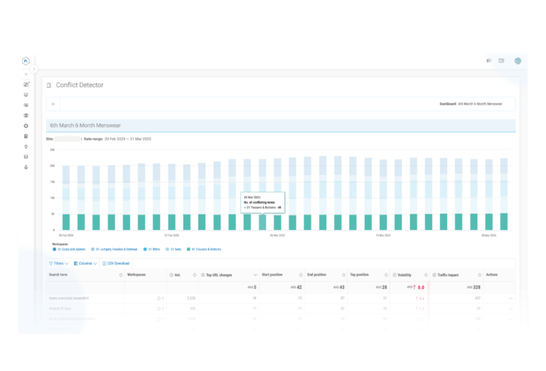 Pi Datametrics latest feature updates