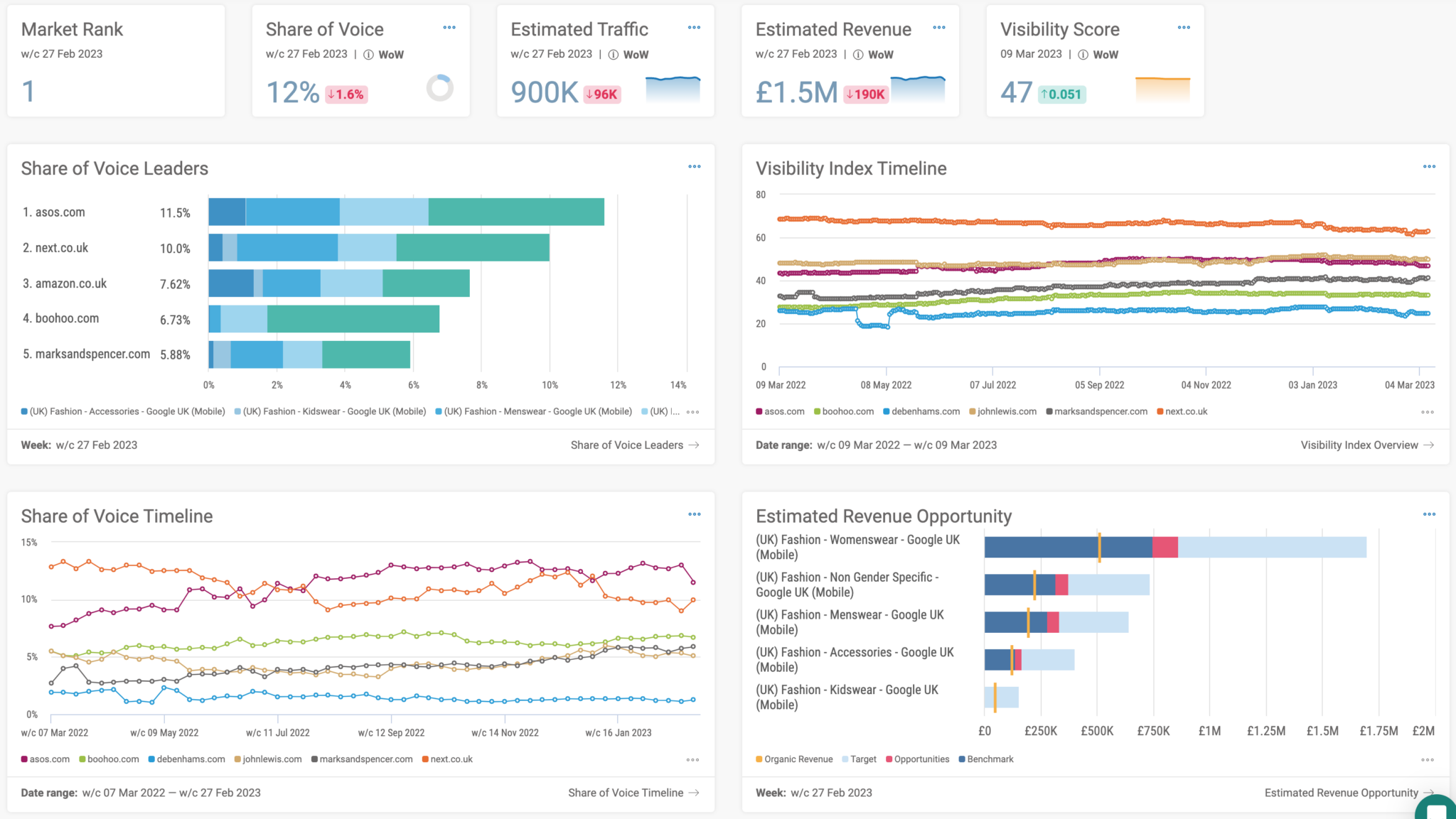 Pi Datametrics latest feature updates