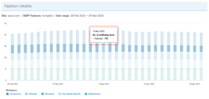 New conflict detector tool suite | Product Release