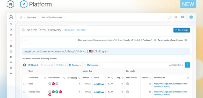 The Search Intelligence Platform | Pi Datametrics